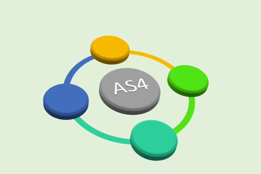 AS4: the integration standard of the future – Integration and Analytics ...